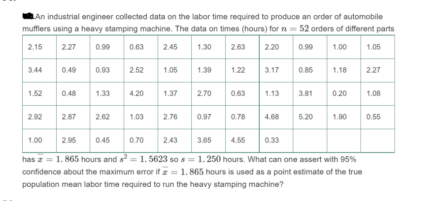 Solved An industrial engineer collected data on the labor | Chegg.com