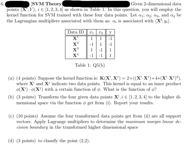 Solved Given 2-dimensional datapoints | Chegg.com