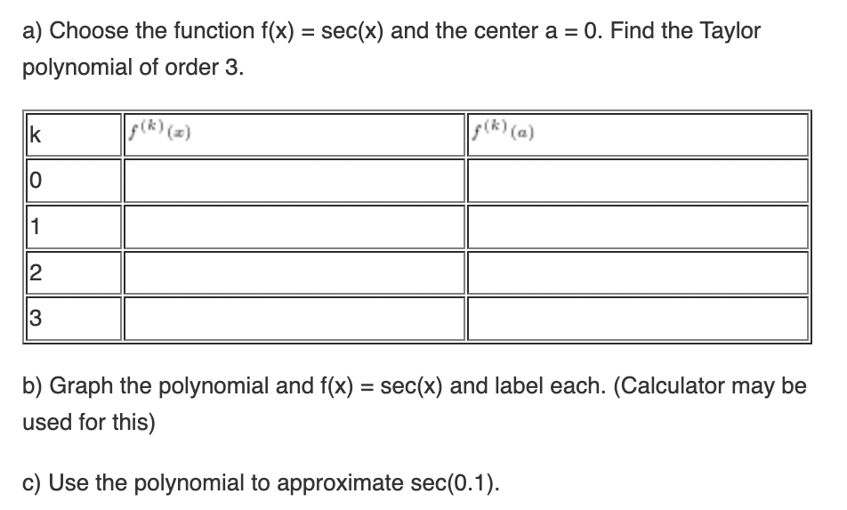 Solved a) Choose the function f(x)=sec(x) and the center | Chegg.com