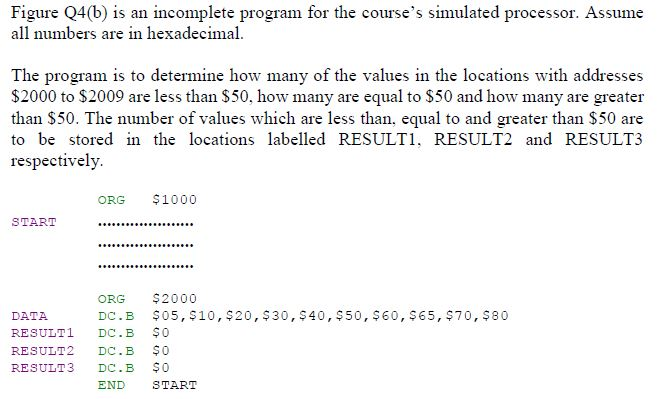 In easy68K The program is to determine how many of | Chegg.com