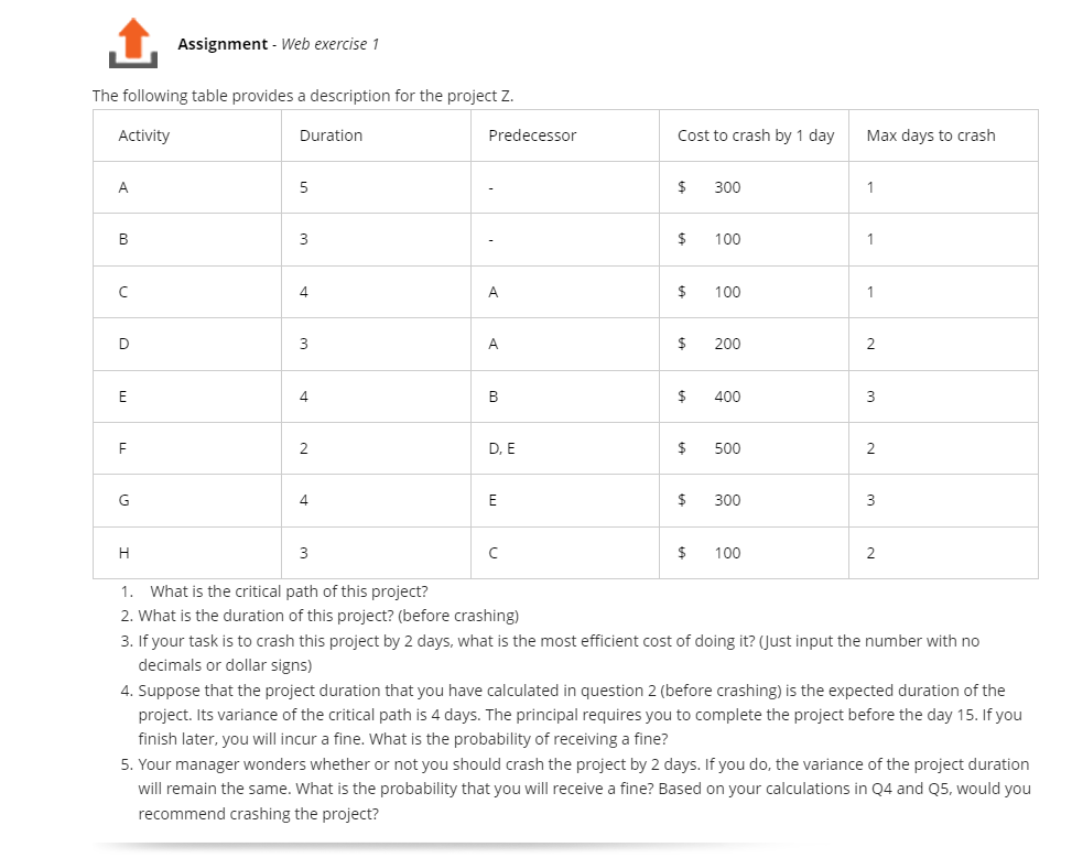 Solved Assignment - ﻿Web exercise 1The following table | Chegg.com