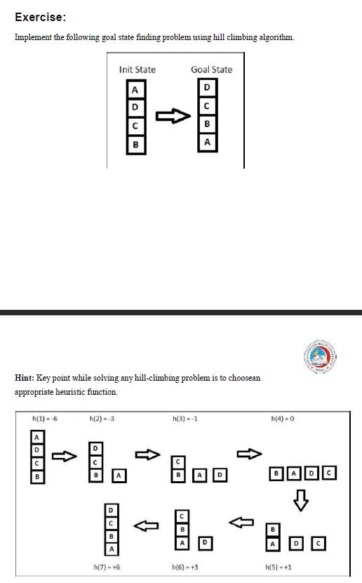 Solved Implement and Solve the following hill climbing | Chegg.com