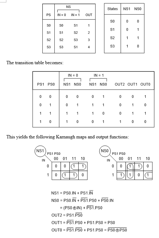 Solved In this lab, you will be using RTL Verilog to build | Chegg.com