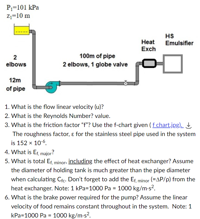 Solved A liquid food product is transported from a large | Chegg.com