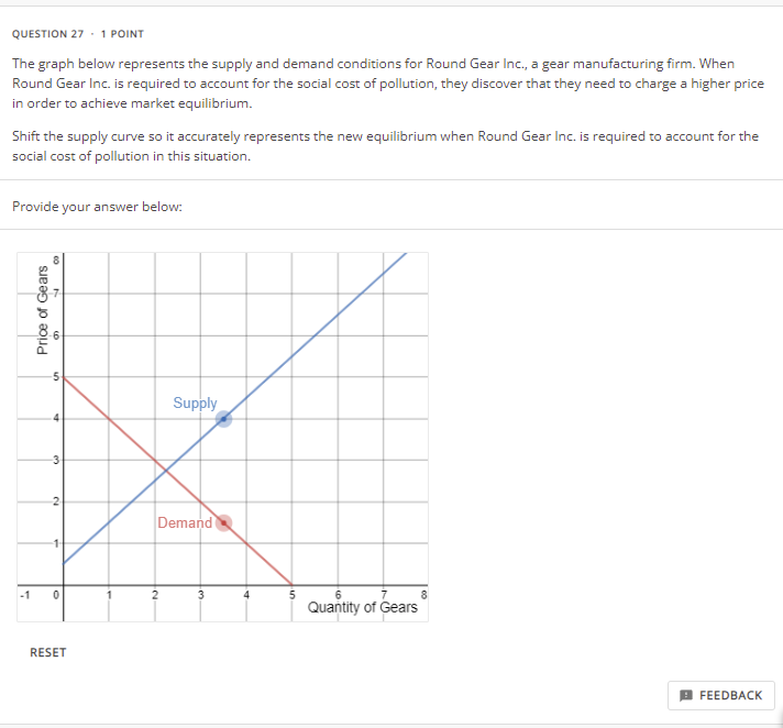 Solved QUESTION 27.1 POINT The graph below represents the | Chegg.com