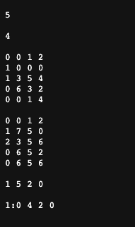 Solved OBJECTIVEThe purpose of this programming project is | Chegg.com