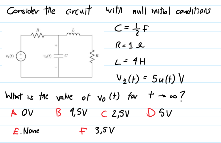 Solved Consider the circuit with null nitial conditions im | Chegg.com