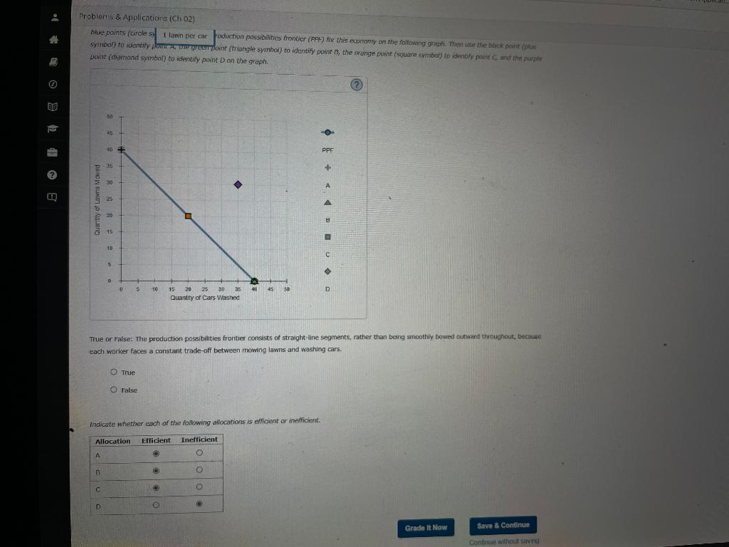 Solved Problems & Applications (Ch 02) blue points (circles | Chegg.com