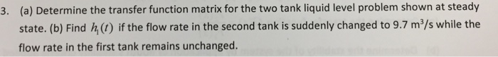 (a) Determine the transfer function matrix for the | Chegg.com