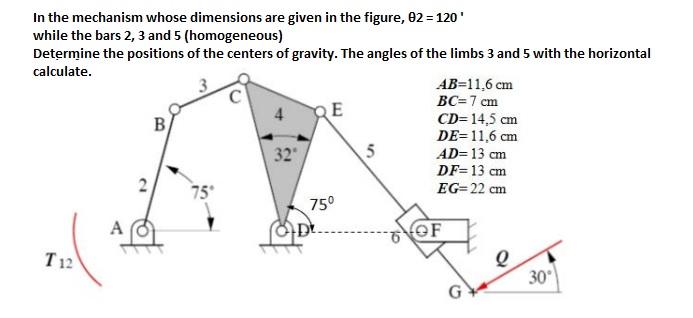 Solved In the mechanism whose dimensions are given in the | Chegg.com