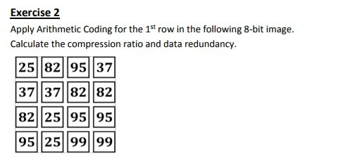 Exercise 2 Apply Arithmetic Coding for the 1st row in | Chegg.com