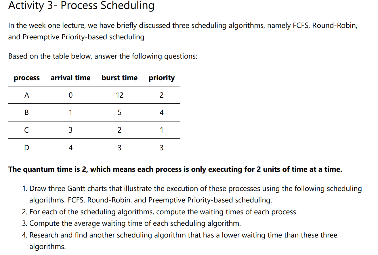 Solved Activity 3- Process Scheduling In the week one | Chegg.com