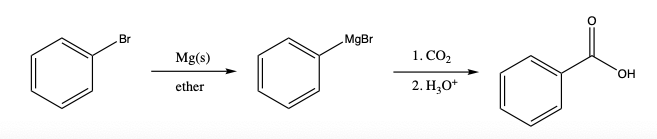 Solved Grignard Reaction: Formation of Benzoic Acid | Chegg.com