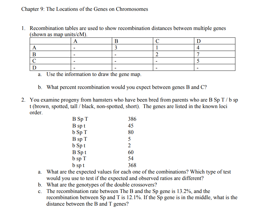 Solved Chapter 9: The Locations of the Genes on Chromosomes | Chegg.com