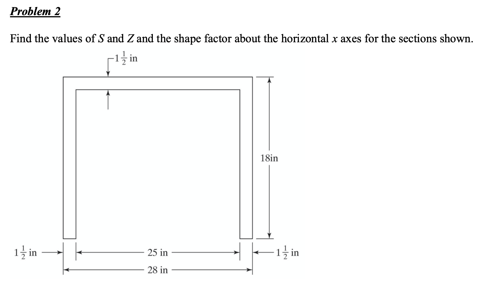 Solved Problem 2 Find the values of S and Z and the shape | Chegg.com
