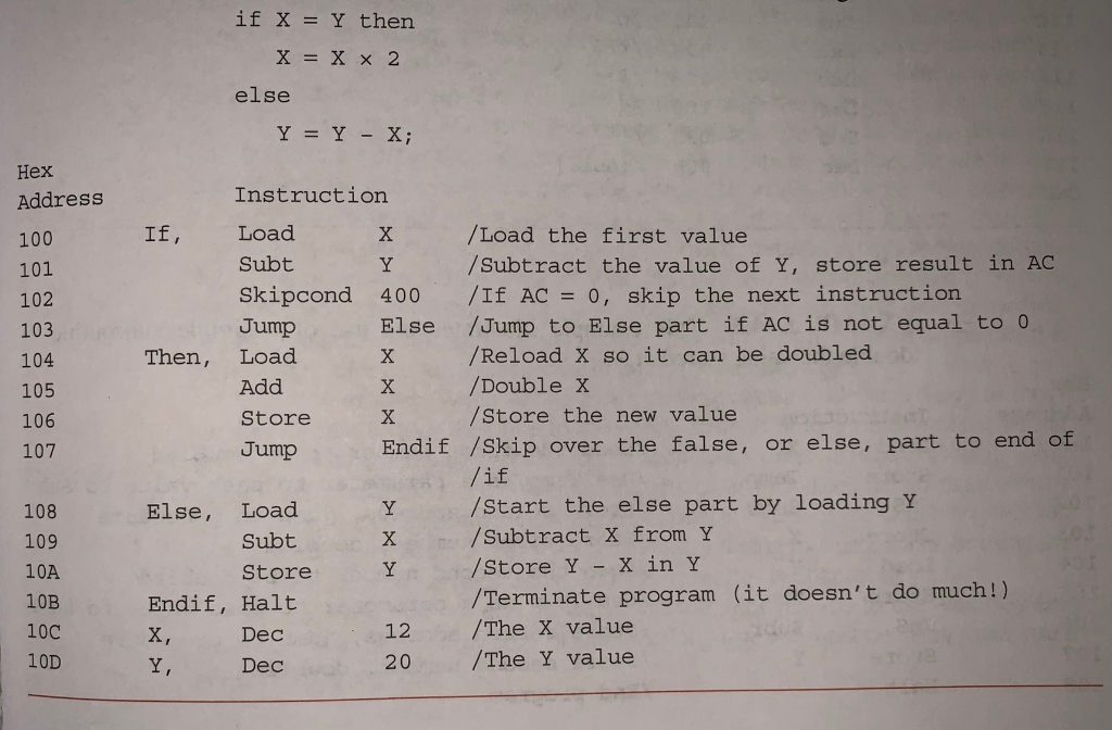 create new MARIE instructions by providing the full | Chegg.com