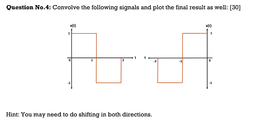Solved Convolve using graphical methodQuestion No.4: | Chegg.com