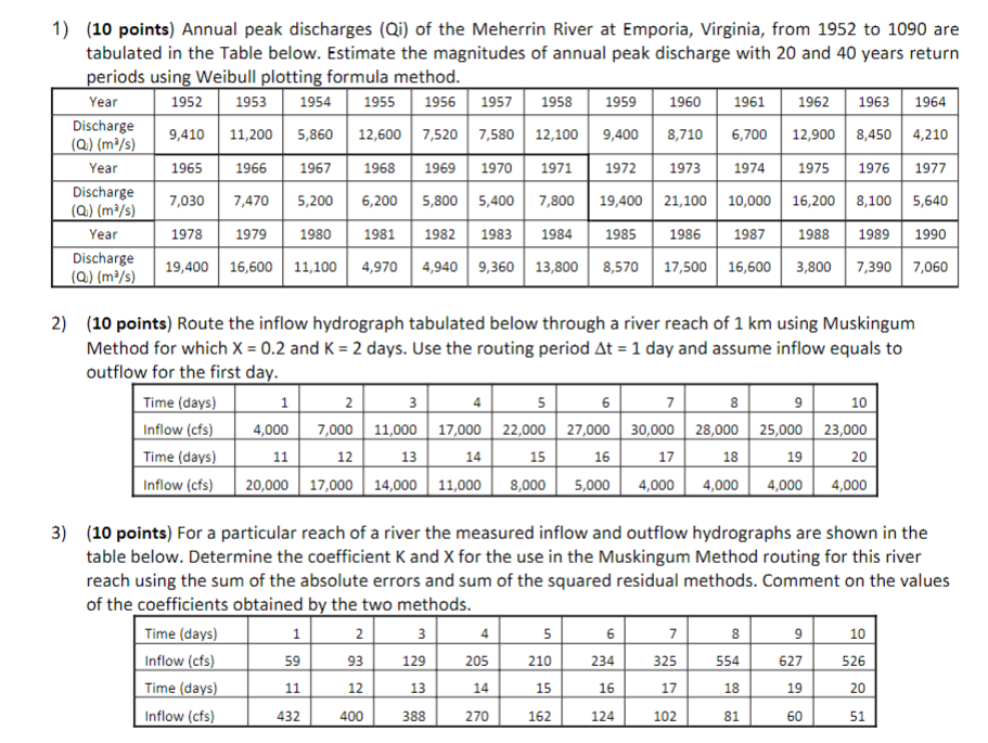 Solved 1) (10 points) Annual peak discharges (Qi) of the | Chegg.com