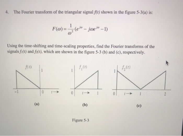 Solved 4、 The Fourier transform of the triangular signal,ft) | Chegg.com