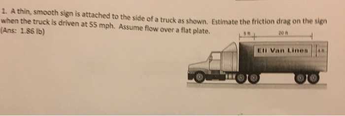 Solved 1. A thin, smooth sign is attached to the side of a | Chegg.com