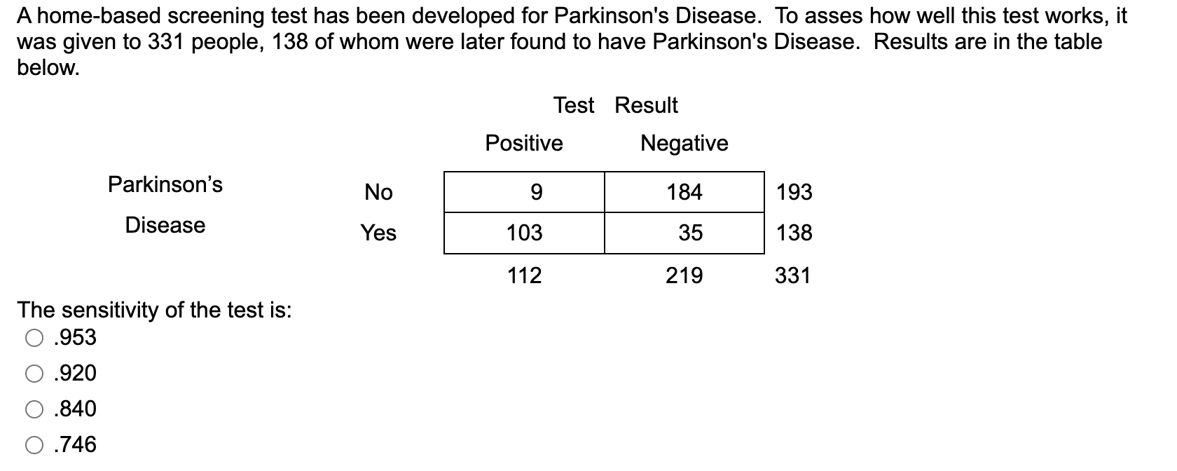 Solved A home-based screening test has been developed for | Chegg.com