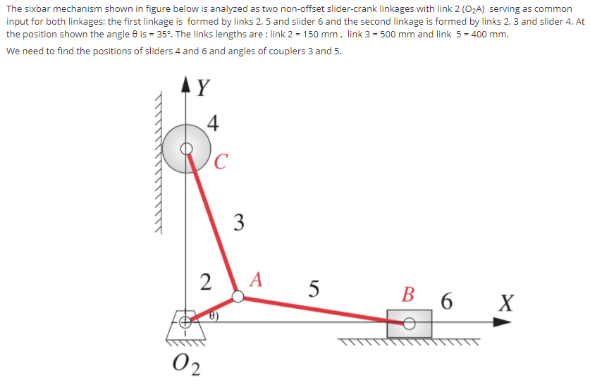 Solved The sixbar mechanism shown in figure below is | Chegg.com