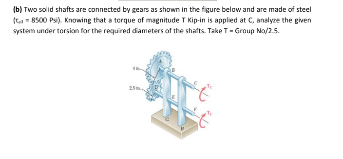 Solved (b) Two solid shafts are connected by gears as shown | Chegg.com