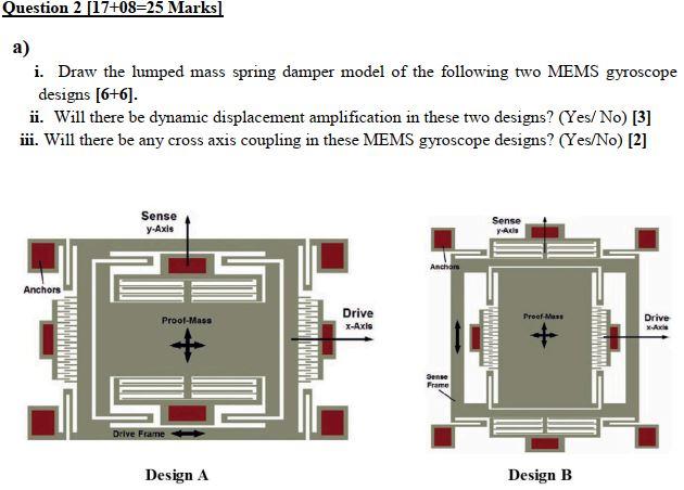 Solved A thermal MEMS sensor fabricated using polysilicon | Chegg.com