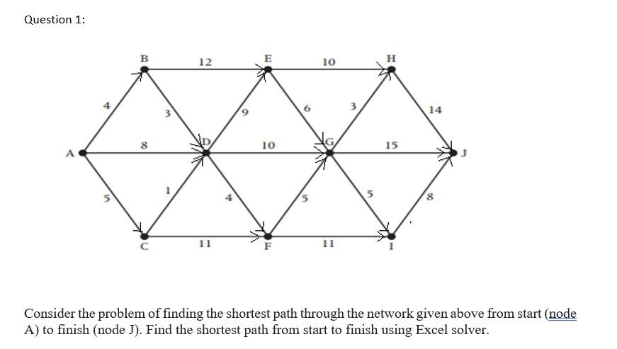 INSTRUCTIONS In this assignment. You will solve the | Chegg.com