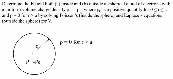 Solved Determine the E field both (a) inside and (b) outside | Chegg.com