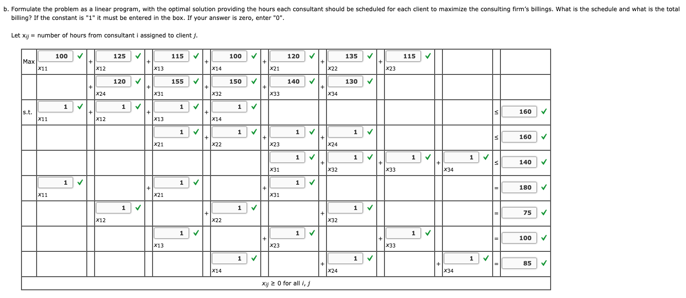 Solved Problem 6-05 Premier Consulting's two consultants, | Chegg.com