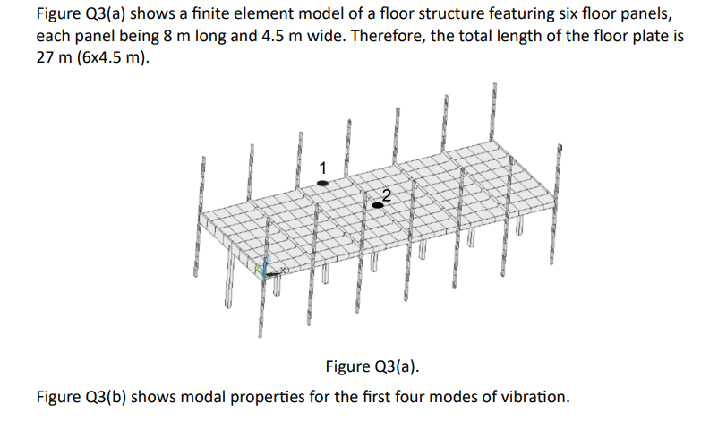 Solved Figure Q3(a) shows a finite element model of a floor | Chegg.com Solved Figure Q3(a) shows a finite element model of a floor | Chegg.com