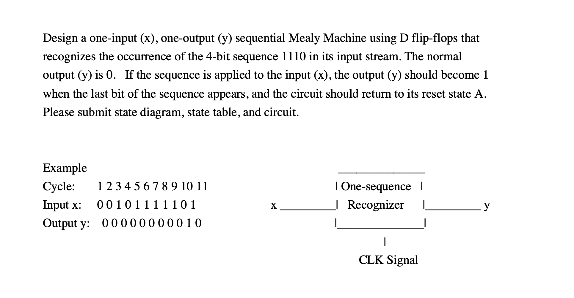 Solved Design a one-input (x), one-output (y) sequential | Chegg.com