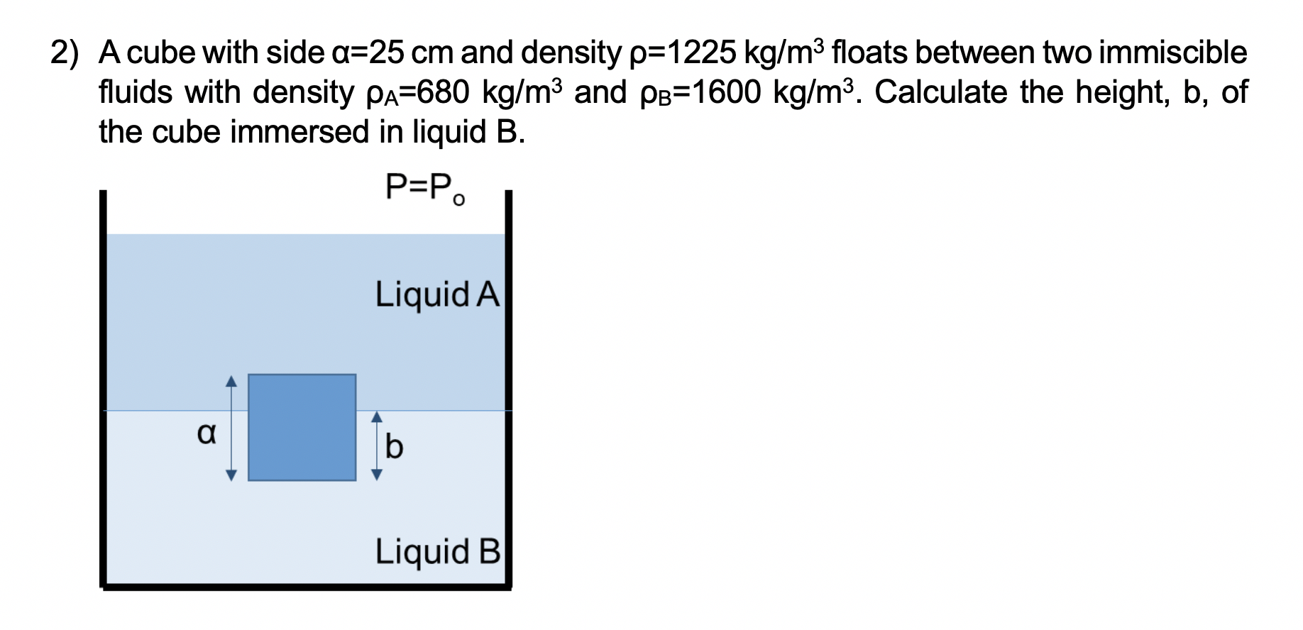 Solved 2) A cube with side a=25 cm and density p=1225 kg/m3 | Chegg.com