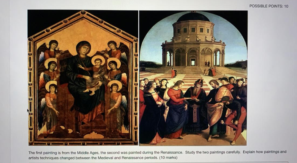 Middle Age Art Vs Renaissance Art