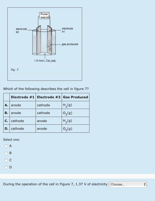 Solved The Hydrolysis of Water Power(6 Anode Cathode Fig. 5 | Chegg.com