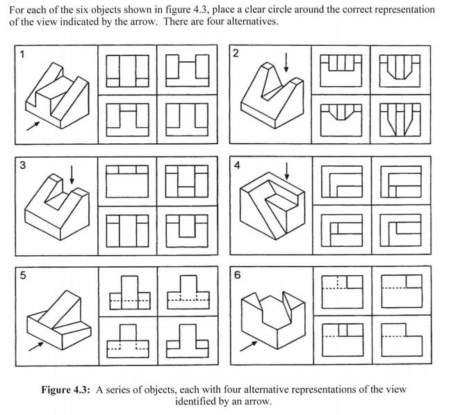 Solved For each of the six objects shown in figure 4.3, | Chegg.com