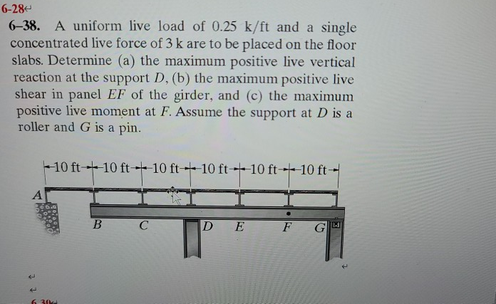 Solved A uniform live load of 0.25k/ft and a single | Chegg.com