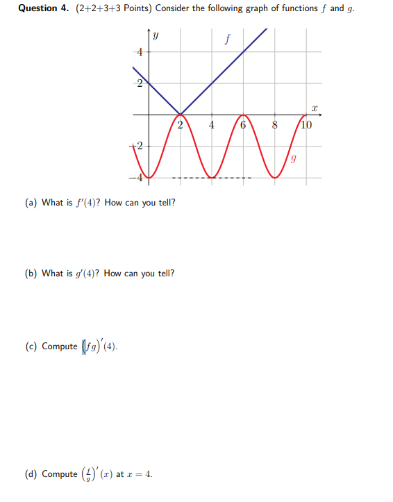Solved Question 4. ﻿ Points) ﻿Consider the following graph | Chegg.com