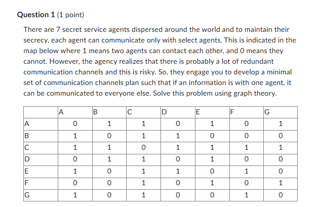 Solved Question 1 (1 ﻿point)There are 7 ﻿secret service | Chegg.com