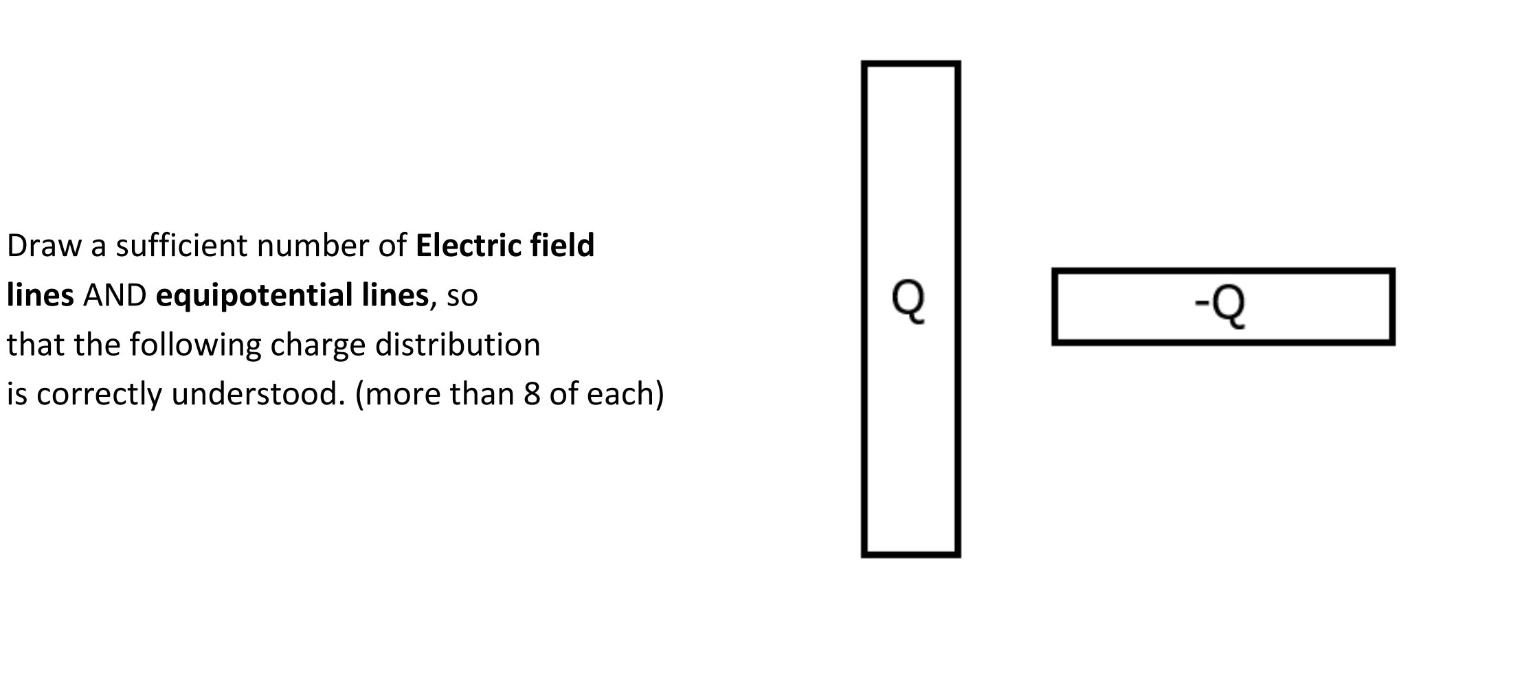 Solved Draw a sufficient number of Electric field lines AND | Chegg.com