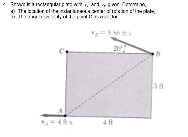 Solved 4. Shown is a rectangular plate with y, and vg given. | Chegg.com