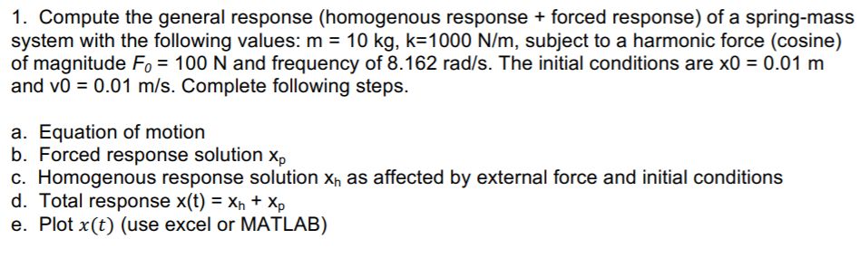 Solved 1. Compute the general response (homogenous response | Chegg.com