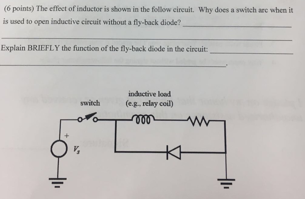 Solved (6 points) The effect of inductor is shown in the | Chegg.com