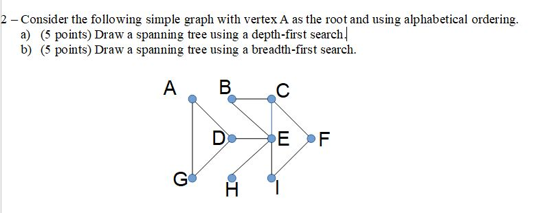 Solved (5 points) Draw a spanning tree using a | Chegg.com