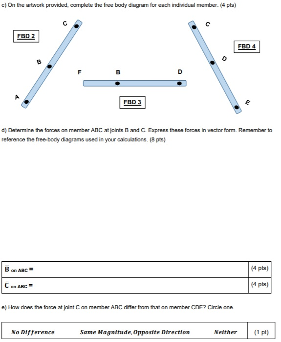 Solved PROBLEM 3. (20 points) 200N GIVEN: Frame A-F is | Chegg.com