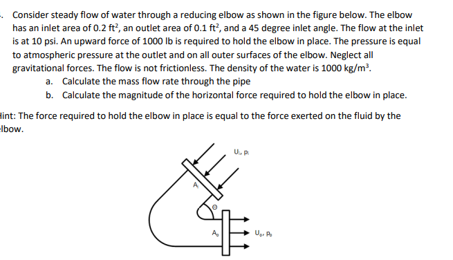 Solved Consider steady flow of water through a reducing | Chegg.com