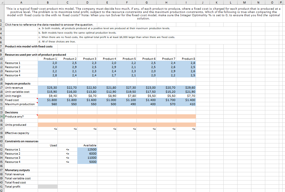 Solved This is a typical fixed-cost product mix model. The | Chegg.com