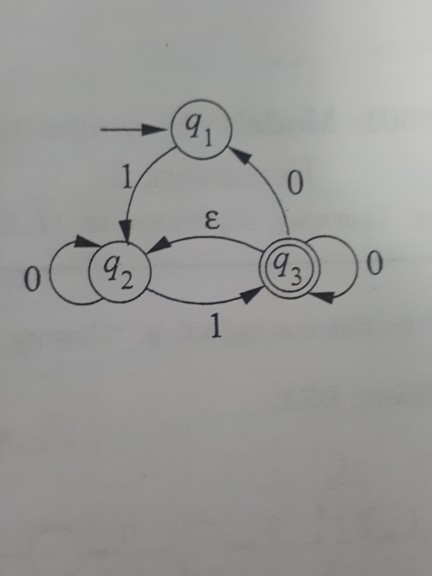 Solved a.) Draw the tree of all possible computation paths | Chegg.com Solved a.) Draw the tree of all possible computation paths | Chegg.com