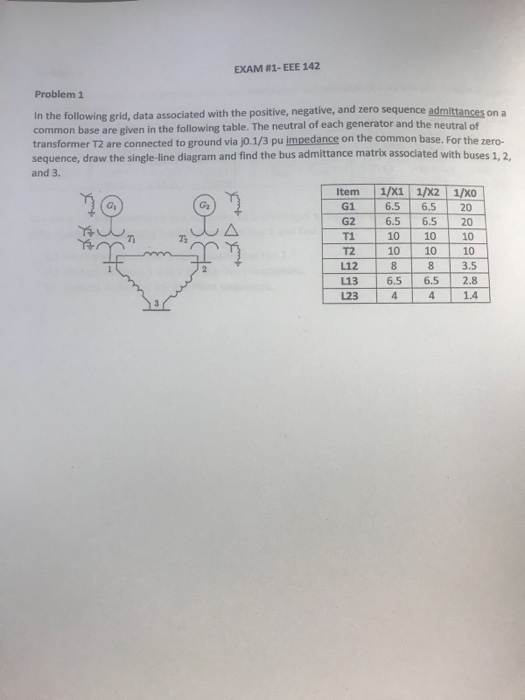 Solved EXAM #1-EEE 142 Problem 1 In the following grid, data | Chegg.com